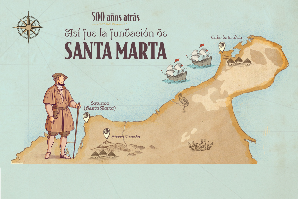 Santa Marta conmemora 500 años de su fundación: un viaje por su ...